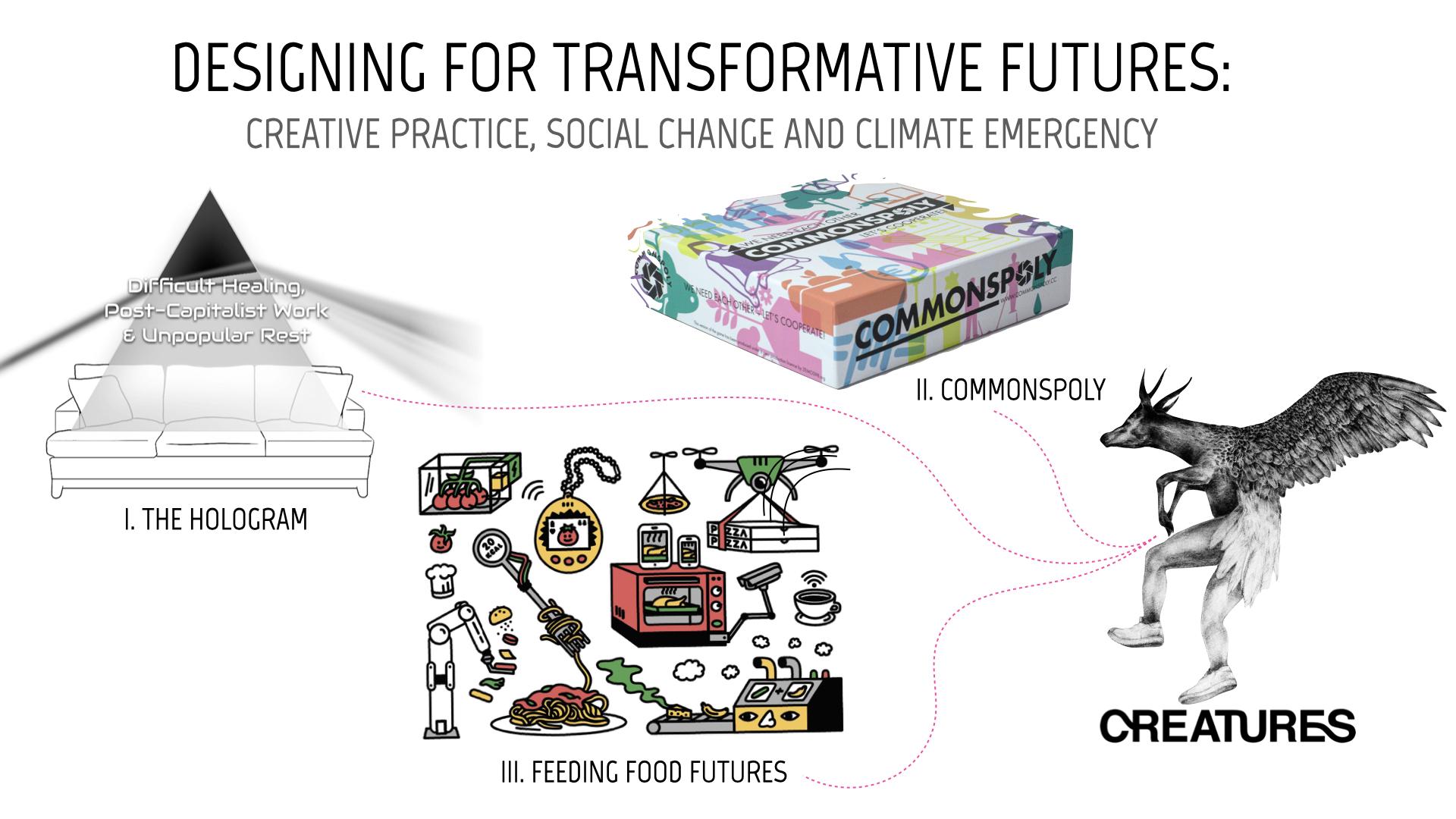 Designing For Transformative Futures: Creative Practice, Social Change ...